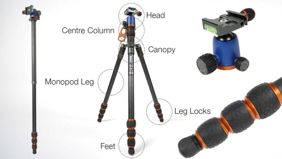 A complete guide to tripod anatomy – Camera Jabber
